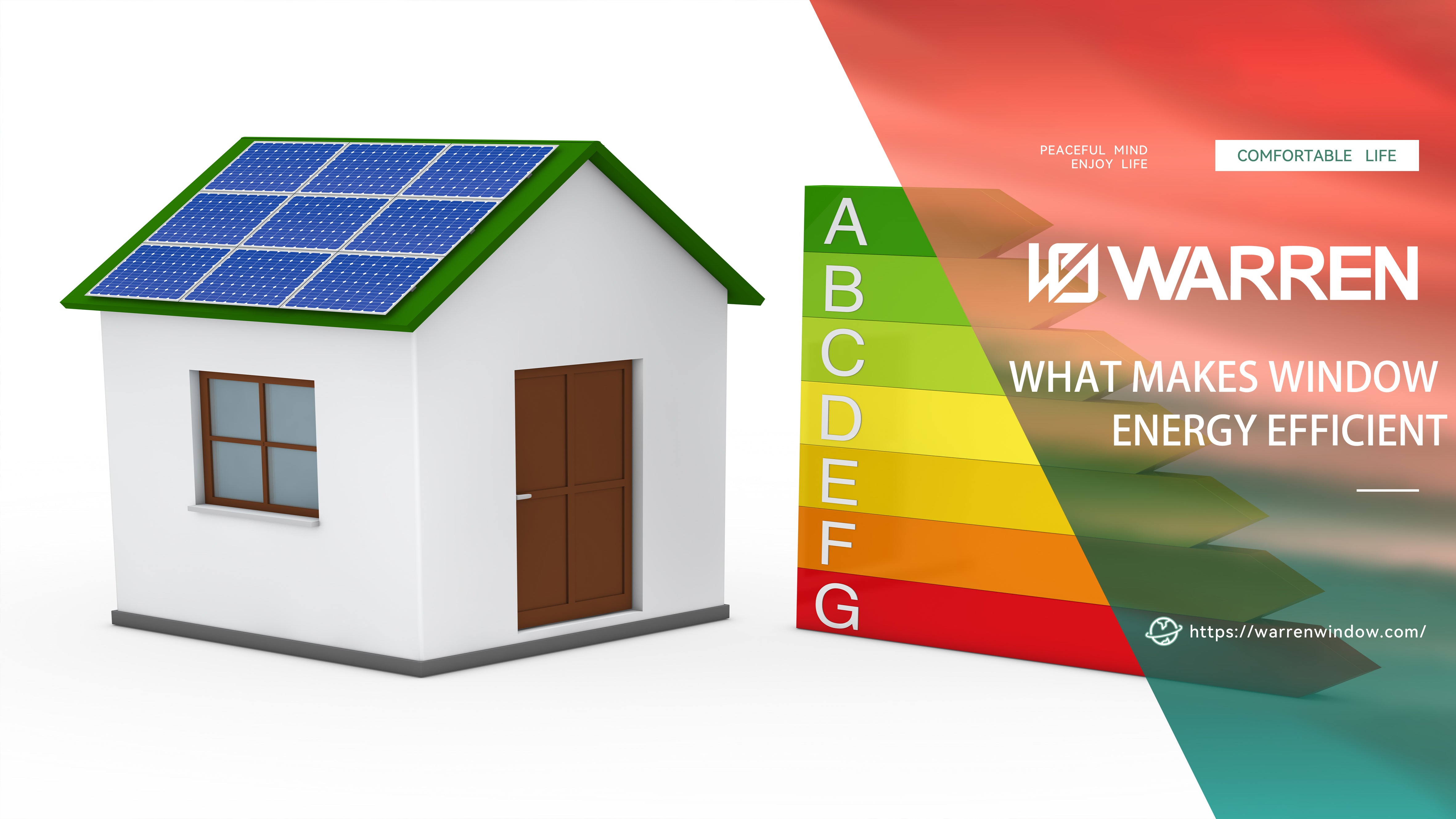 What Makes Window Energy Efficient? – Renewalbywarren